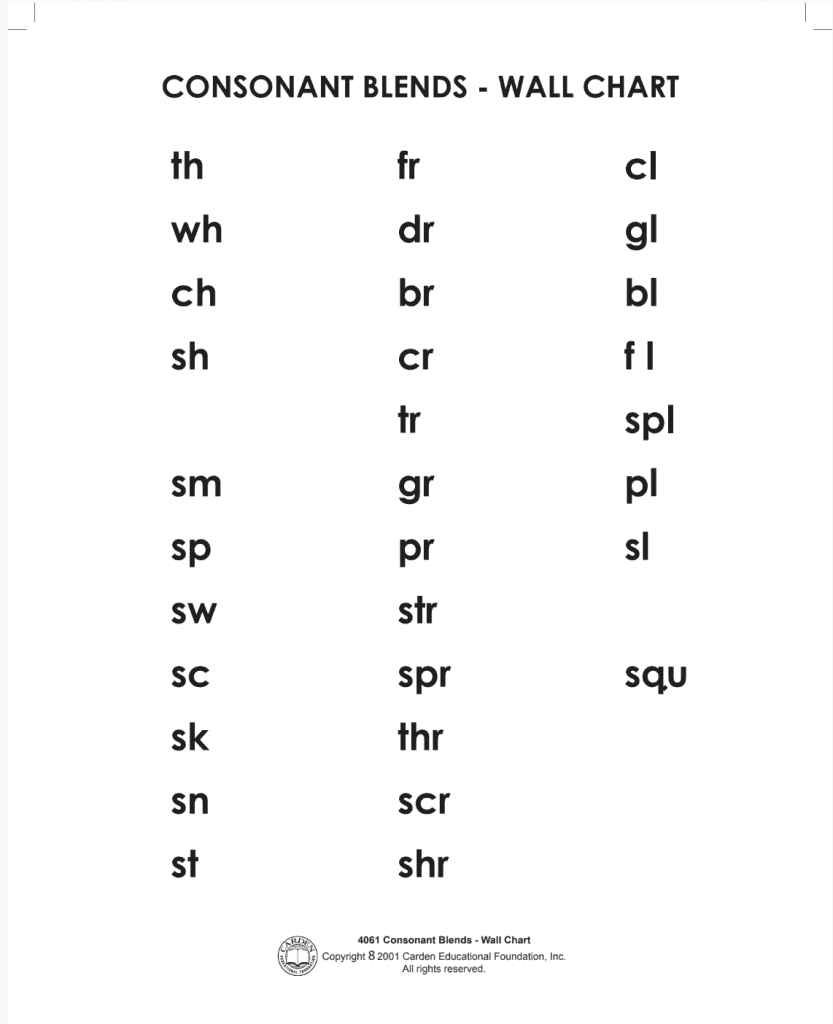 Consonant Blends - Wall Chart - The Carden Educational Foundation